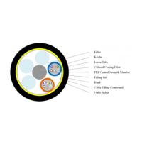China All Dielectric Self Supporting Aerial Cable ADSS Loose Tube Stranded for sale