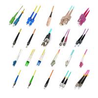 China OEM Fiber Optic Passive Components Fiber Optic Pigtail For CATV for sale