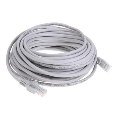 China CUSTOM 1M 2M 3M 5M 10M Cat5 Cat5e Cat6 Cat7 RJ45 Lead Lan Network Ethernet Cable for sale