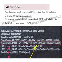 China 5V 9V 12V 15V 20V 3A PD Trigger USB Type C To DC 5.5x2.1mm 5.5x2.5mm Power Jack Charger Cable For Wifi Router Modem Projector Camera Laptop for sale