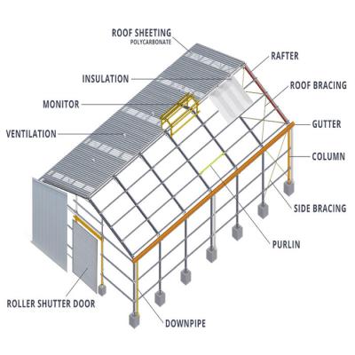 China ISO Standard Workshop Steel Structure Sliding Window Sound Insulated for sale