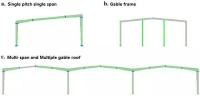 China Welded H Steel Beam Structural Steel Workshop Prefab Workshop Buildings for sale