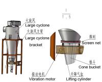 China Quick Release Filter Recovery Powder Spray Booth for Powder Coating for sale