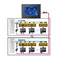 China Modular Online Battery Monitoring System Real Time Battery Inspection ANSI/TIA-942 for sale