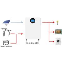 China 16kWh 314Ah ESS All In One Home Storage Battery 12kW Inverter for sale