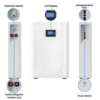 China Wall Mounted Home Storage Battery 51.2V100Ah Home Energy Storage System for sale