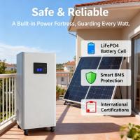 China 300Ah 15.36kWh Home Electric Battery Storage Floor Standing Home Power Storage for sale