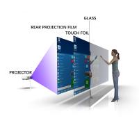 China 27 Inch Interactive Nano Touch Foil Film With High Quality In 10 Touch For LCD for sale