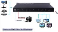 China 47 Inch Super Slim 3 X 3 Video Wall , Lightweight Multi Screen Monitor Low Power Consumption for sale
