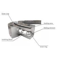China R210-7 Hydraulic Swing Bearing Slewing Ring with 3 Months Warranty for Robust Hydraulic Machines for sale