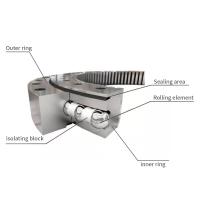 China Ordinary Product Excavator Slewing Ring Hydraulic Slewing Gear Ring Compatible with E320D Excavator Swing Bearing Parts for sale