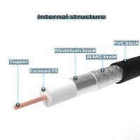 China LANYI  Low Loss 50Ohm RG8X Solid Coaxial Cable UHF PL259 Male Male DC~6GHz Copper Conductor -18dB Return Loss CB Antenna for sale