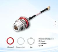 China Coaxial Communication Cables RG6 RG174 RG59 SMB SMA TNC BNC UHF N F CRC9 with RP-SMA Connector 50ohm 213 214 58 for sale