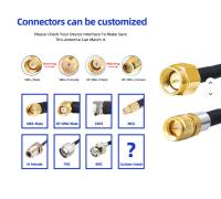 China High Quality RG58 CCU Solid Conductor Coaxial Cable N Female SMA Male 50ohm Low Loss 10m Antenna Signal Communication for sale