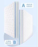 China High End Firm Spring Mattress With Sponge Edge Support for sale