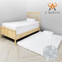China Sleepwell Airfiber King Size Mattress Anti-Bacterial Comfortable for sale