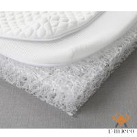 China Anti-Bacterial Breathable Air Fiber King Size POE Mattress Thick 5cm for sale