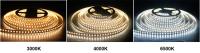 China SMD2835 12v High CRI Led Strip Lights 5 Years Warranty for sale