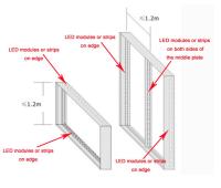 China LED Light Dimmer Module High Power SEG Fabric Frame Lightbox Lighting IP67 12V 3535 SMD for sale