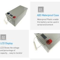 China 24V 48V100Ah 200Ah LiFePO4 Battery 2.4KWh To 9.6KWh For Home Power Supply for sale