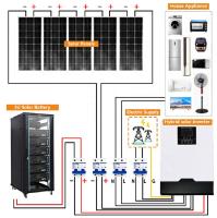 China 5Kw Long Lifecycles UPS Rechargeable Battery For Solar House Backup Power for sale