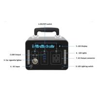 China ODM OEM 600Wh Portable PV Storage Battery 12V 50Ah Deep Cycle Lithium Battery for sale