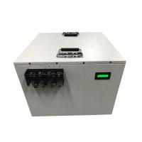 China 48V 50Ah Lithium Ion Battery For E Car for sale