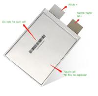China Rechargeable 3.7V 32Ah Lithium Polymer NMC Pouch Cell For Ebike for sale