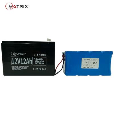 China Deep Cycle 12V 12Ah LiFePO4 Lithium Battery 144Wh for Solar UPS Golf Cart for sale