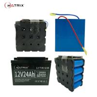 China 12V 24Ah LiFePO4 Deep Cycle Battery for UPS Solar Energy Storage Systems for sale