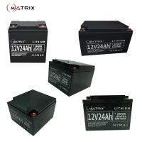 China 12V24Ah Deep-Cycle Lifepo4 UPS Rechargeable Batteries Rechargeable SLA Replacement for sale