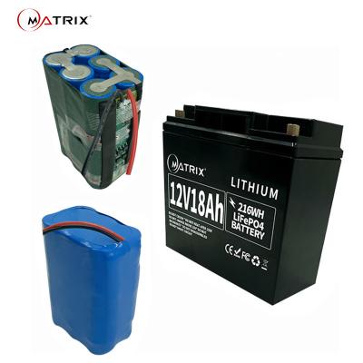 China Deep Cycle 12V 18Ah LiFePO4 Lithium Ion Battery Pack 5000+ Cycles for USA for sale