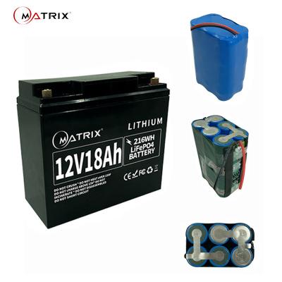 China 12V 18Ah LiFePO4 Lithium Battery Pack Deep Cycle 3000 Cycles 5 Year Warranty for sale