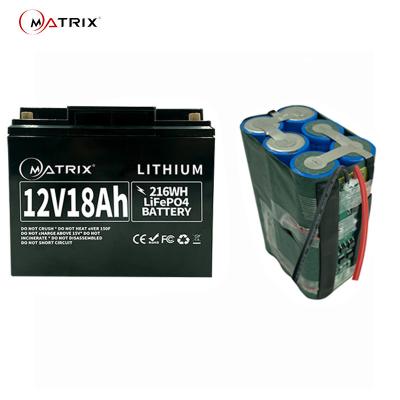 China 12.8V 18Ah LiFePO4 Lithium Battery for Lead Acid Upgrade Deep Cycle 3000 Cycles for sale