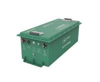 China 72V 105Ah LiFePO4 Golf Cart Lithium Battery 159lbs Drop-in Replacement for sale