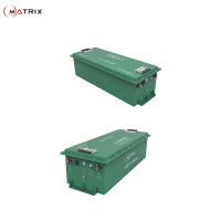 China Custom 51.2V 160Ah LiFePO4 Battery Pack for Golf Cart Rechargeable Lithium Battery for sale