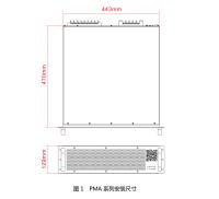 China energy storage Bidirectional Ac To Dc Converter Power Module 80 kW for sale
