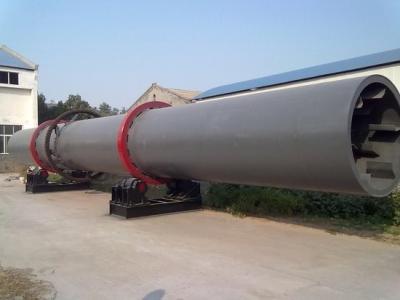 China Industrial Rotary Dryer 800x8000mm High Efficiency Drum Drier for Cement Mining Chemical for sale