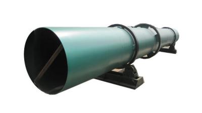 China Low Noise and Best Offer Sand Rotary Dryer for sale