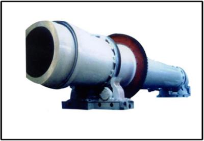 China model Φ1.5m×10m sand drum dryer for sale