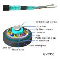 China Custom Length 144 Cores Armored Fiber Optic Cable GYTS53 Direct Buried Fiber Cable for sale