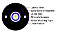 China Loose Tube Fiber Optic Outdoor Cable Single Mode GYFXTY 2 FRP 6 Core 8.2mm Diameter for sale