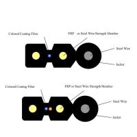 China LSZH Jacket Fiber Optic Outdoor FTTH Drop Cable With Messenger Wire 2 Core G657A1 for sale