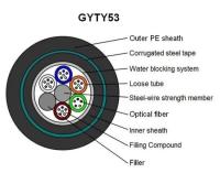 China Waterproof GYTY53 Armoured Fiber Optic Cable 2-144 Core Single Mode OEM Color for sale