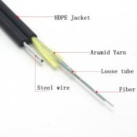 China Outdoor GYTC8S Universal Optical Cable Self Supporting 20km For Aerial Installation for sale