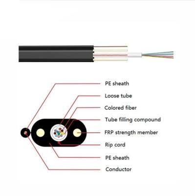 China GYFXTY Glass Yarn Universal Optical Cable All Dielectric Fiber Optic Cable Custom Length for sale
