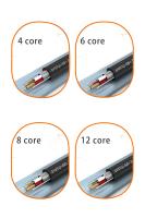 China Waterproof Photoelectric Composite Fiber Optic Cable GYXTW 4 6 8 12 Core ISO Approved for sale
