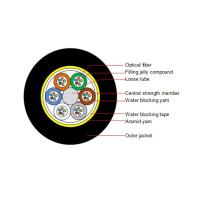 China FRP Black Single HDPE Sheath Aerial Purchase Fiber Optic Cable 2 Core - 144 Core for sale
