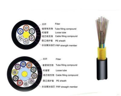China Lightweight ADSS Aerial Fiber Optic Cable G657A2 Aramid Yarn Fiber Optic Cable OEM for sale
