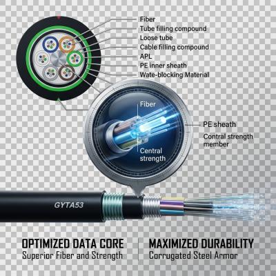 China Waterproof GYTY53 Armoured Fiber Optic Cable 2-144 Core Single Mode OEM Color for sale